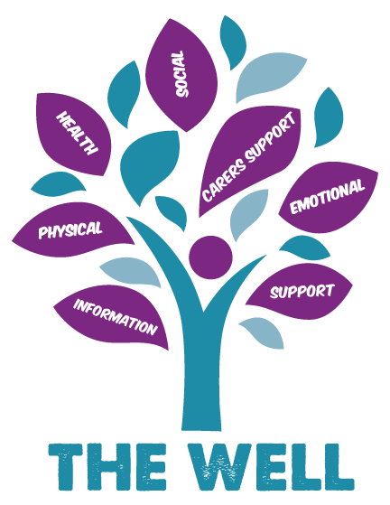 Local Support and Resources - Local Community Information - Access ...